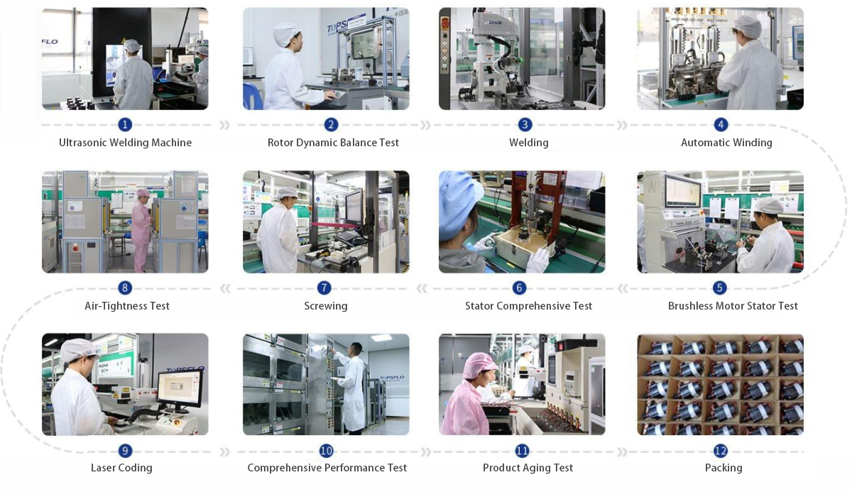 Production | TOPSFLO High-end Micro Brushless DC Pump Leader in China ...