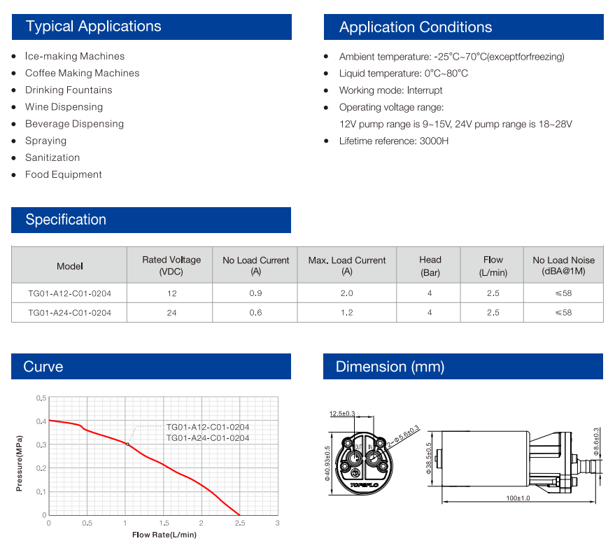 TOPSFLO Fully Automatic Commercial Coffee Machine Milk Gear Pump ...