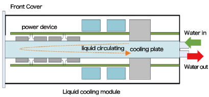 What Changes does "Liquid Cooling" Technology Bring to Charging ...