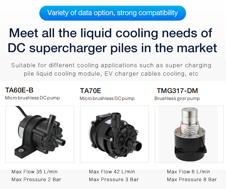 EV Charging Cooling Pump | Electric Vehicle Charging Pump Manufacturer